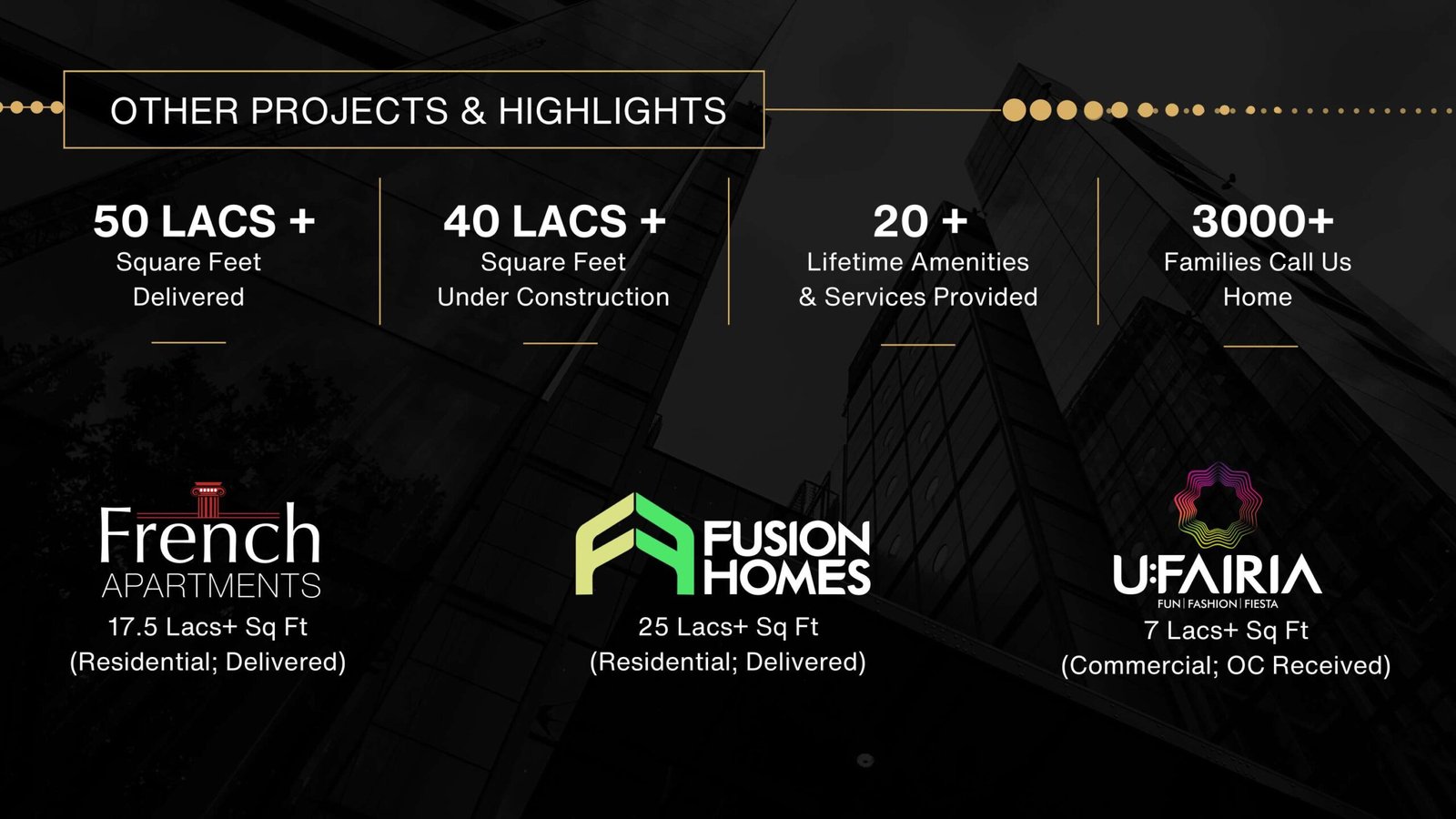 Fusion The Brook Brochure pdf - Fusion Brook Sector 12 Noida Extension